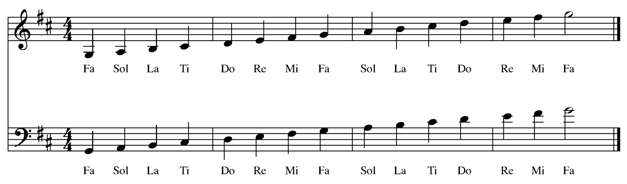 Solfege