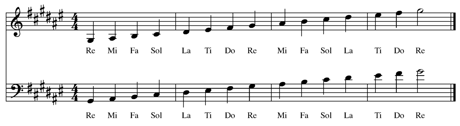 Solfege